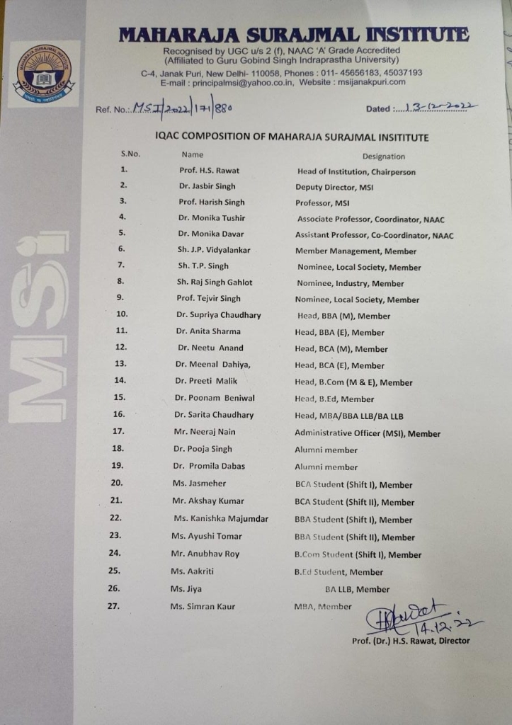 IQAC Composition – Maharaja Surajmal Institute
